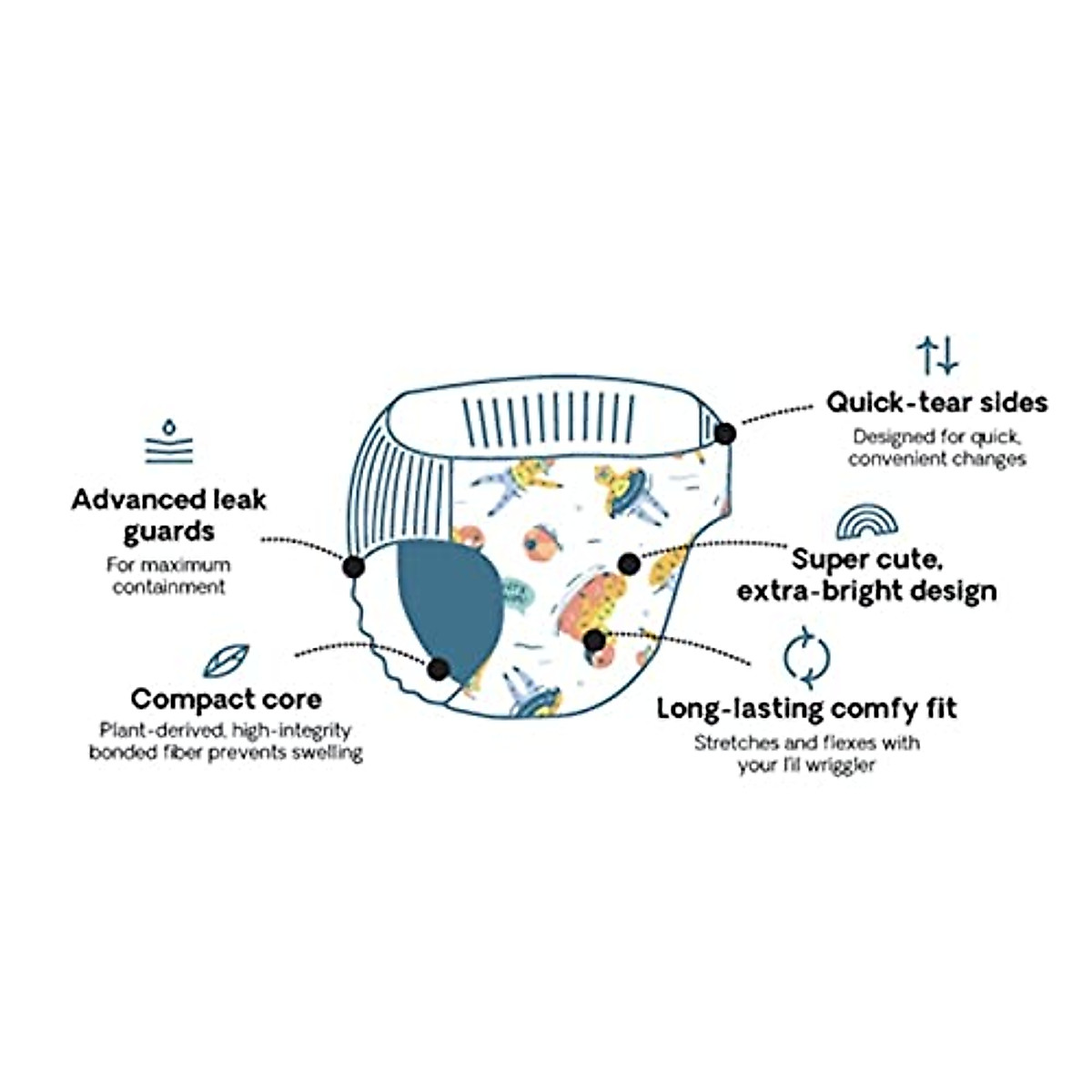 Hello Bello Premium Swim Diapers I Affordable Hypoallergenic and Eco-Friendly Disposable Swim Dipes for Babies and Kids I Size Large - Diaper Size 6 I Swimming Sloths Design I 51 Count (3 Packs of 17)