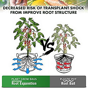 6-Pack 7 Gallon Garden Plant Grow Bags, Double Layer Premium Breathable Nonwoven Fabric Plants Pots with Handles and Shrink String for Vegetables/Fruit/Flowers - Indoor/Outdoor (Black)