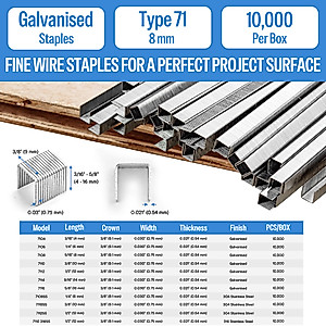 meite 22G71S516 22 Gauge 71 Series 3/8-Inch Crown 5/16-Inch Leg Length Galvanized Upholstery Staples for Fine Wire Staplers 10,020pcs/Box (1 Box)