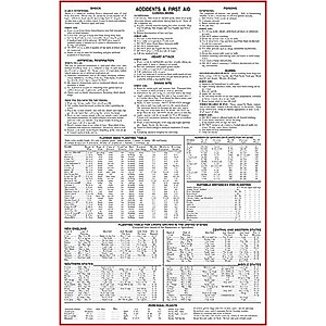 2023 America's Original Almanac Calendar