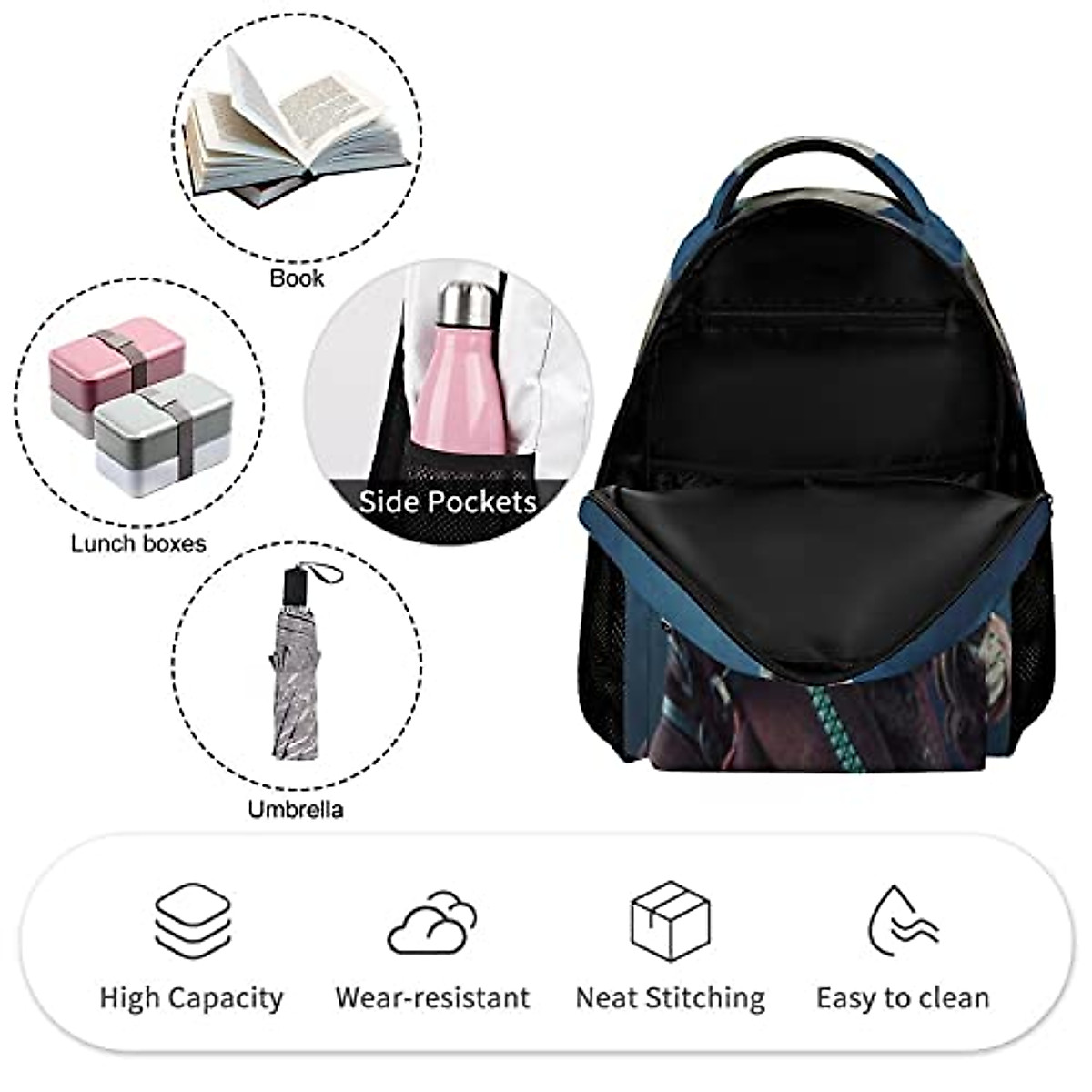 Anime Rocket-Raccon Baby-GRO-ot Hero Backpack Casual Travel Bag Durable Computer Bag Gifts 3D Print Campus Game Outdoors Daypack