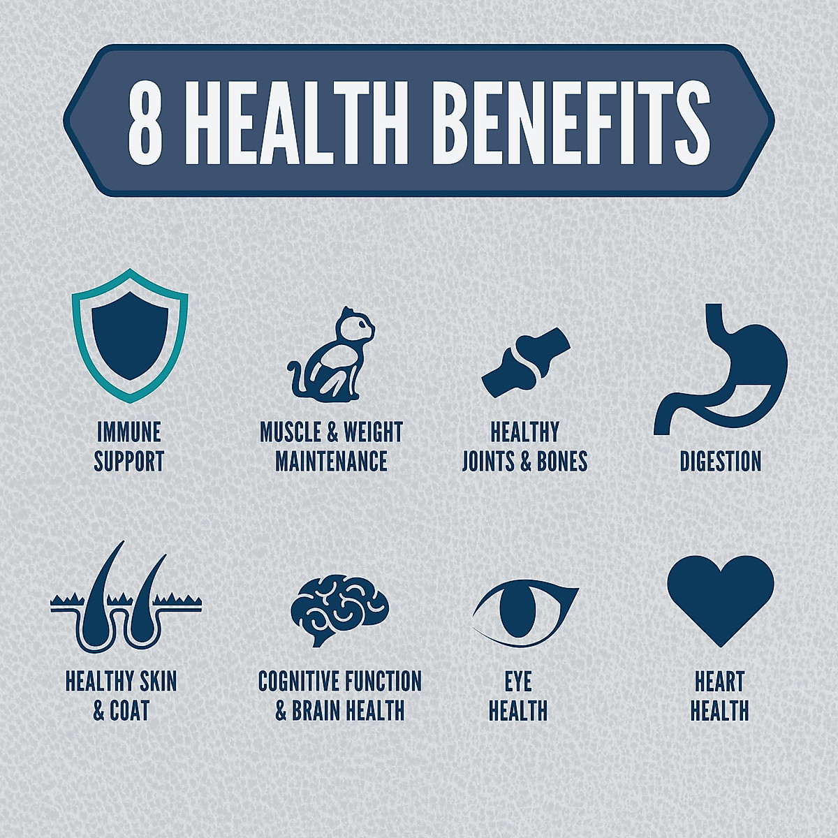 ORIJEN GUARDIAN SENIOR Dry Cat Food, Grain Free Cat Food for Senior Cats, WholePrey Ingredients, 4lb