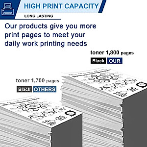 TN730 Toner Cartridge Compatible 1 Pack TN-730 Black Replacement for Brother TN730 TN-730 for Brother DCP-L2550DW MFC-L2710DW L2750DW L2750DWXL HL-L2350DW L2370DW L2370DWXL L2390DW L2395DW Printer