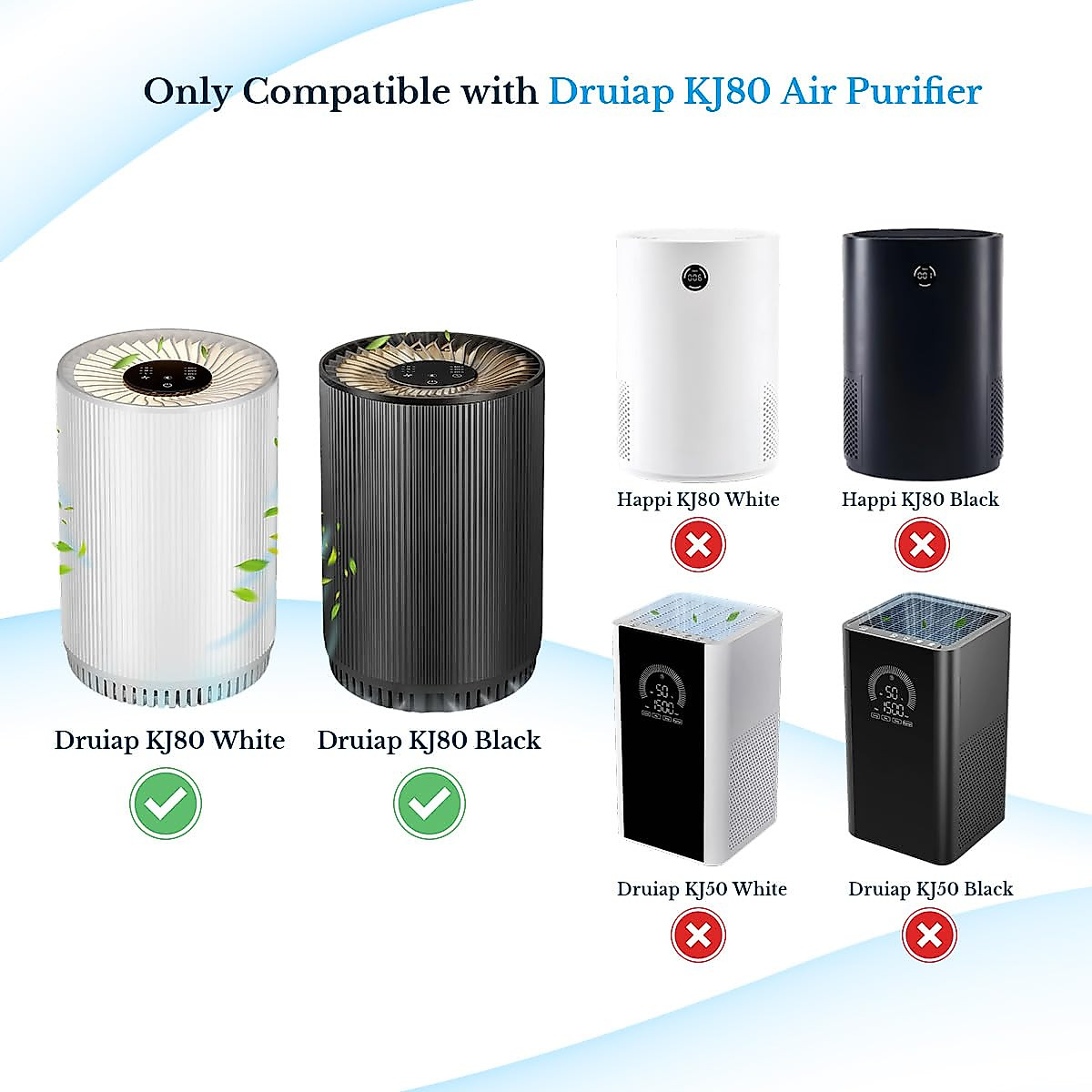 CLEARBREEZE KJ80 Filter Replacement, 3-in-1 KJ80 H13 HEPA Filter High Efficiency Air Pur-ifier Filter Replacement for Druiap KJ80, Compared to Part# AF3080, 4 Pack