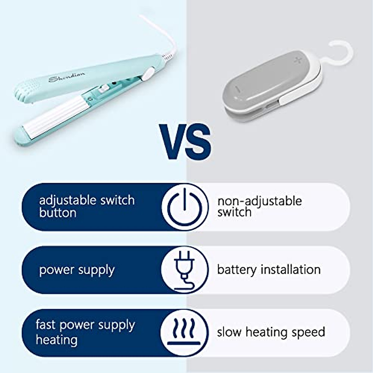 Bag Sealer - Portable Handheld Heat Vacuum Sealers,Mini Plastic Sealing Machine for Food Storage,Plastic Bags, Snack Bags, Chip Bags(Black)