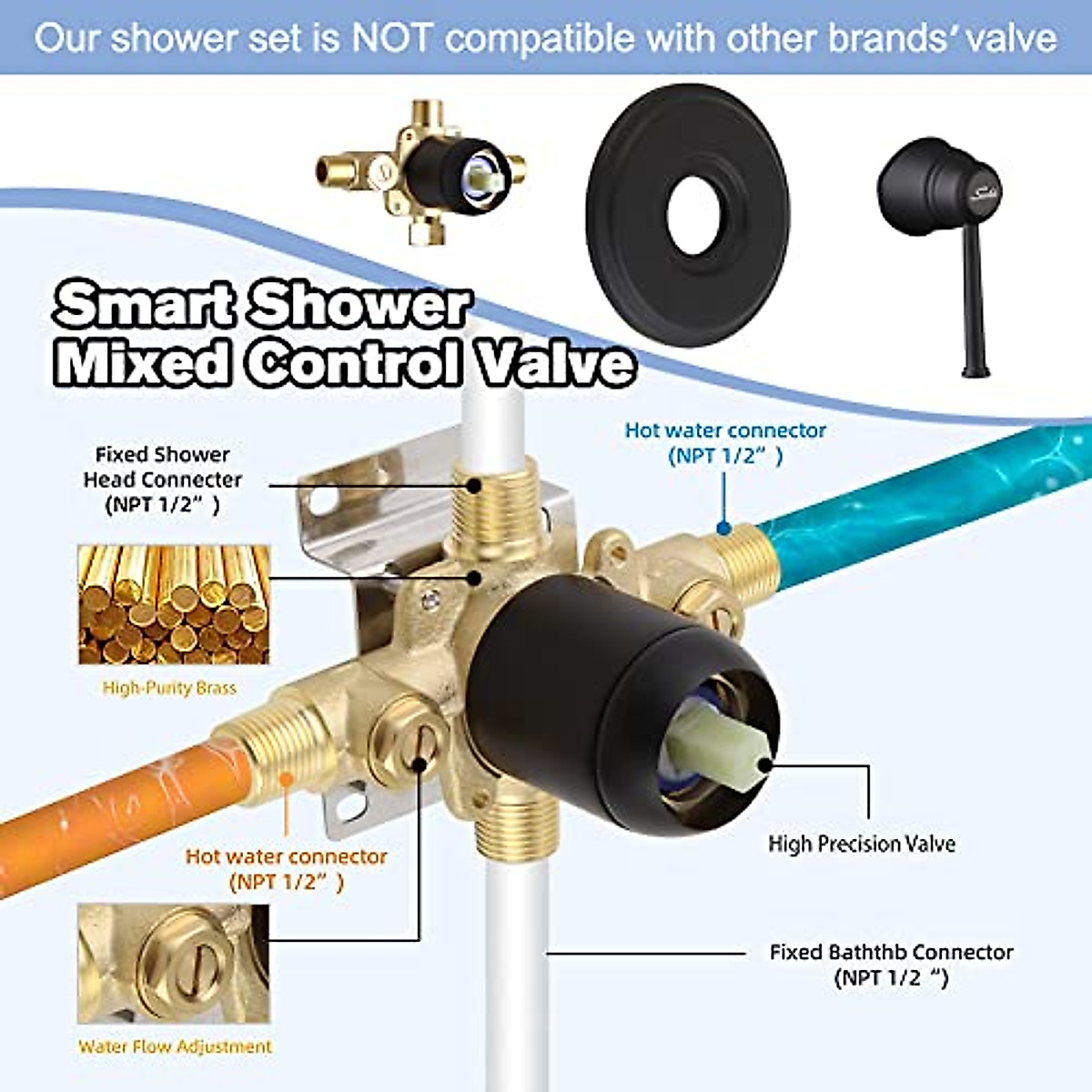 SWKB Shower Faucet with Tub Spout Matte Black Bathroom Shower Tub Faucet Set with 6-spray Shower Head System, Single Handle Shower Trim Kit with Rough-in Valve