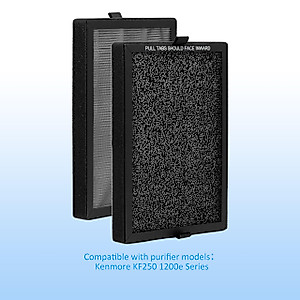 2 Packs KF250 H13 True HEPA Filter Replacement Compatible with Kenmore 1200e Series Air Purifier PM2010, for Rooms up to 1,500 Sq. Ft. 3-in 1 H13 True HEPA Filter