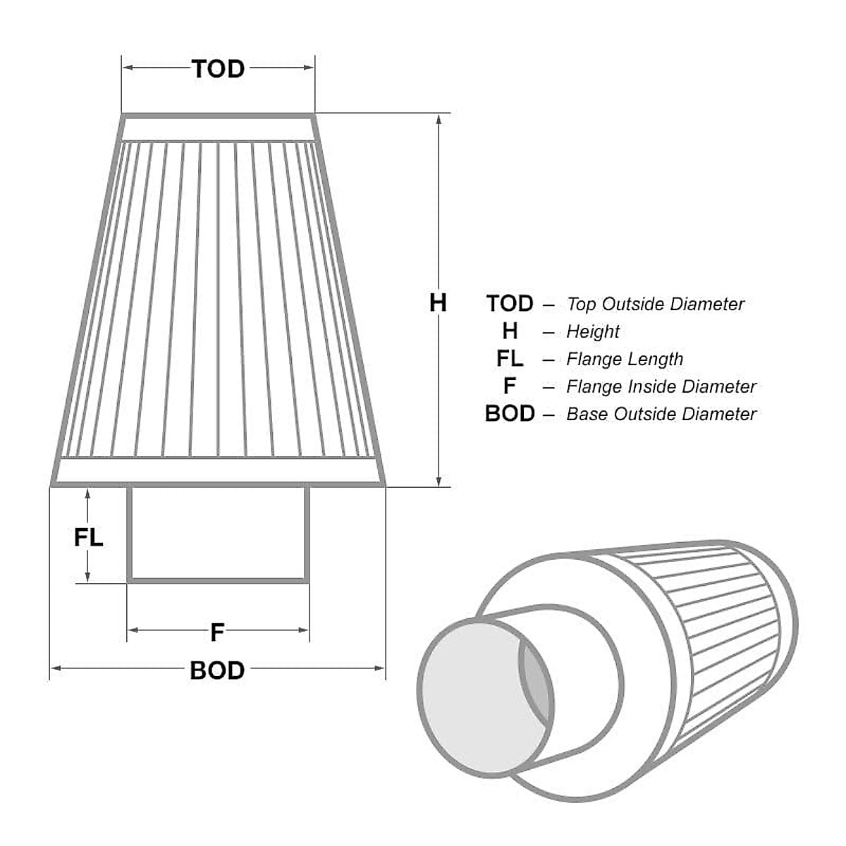 Volant 5158 Primo 8 Layer Diesel Filter