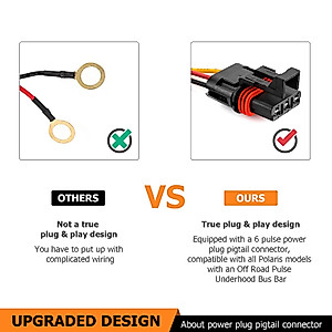 WeiSen Plug & Play Dual USB 4.2A Charger, Rocker Switch Style 18 AWG 12V/24V Fast Charge with Pulse Power Bar Plug Connector Compatible with Polaris RZR Ranger General Pulse Bus Bar