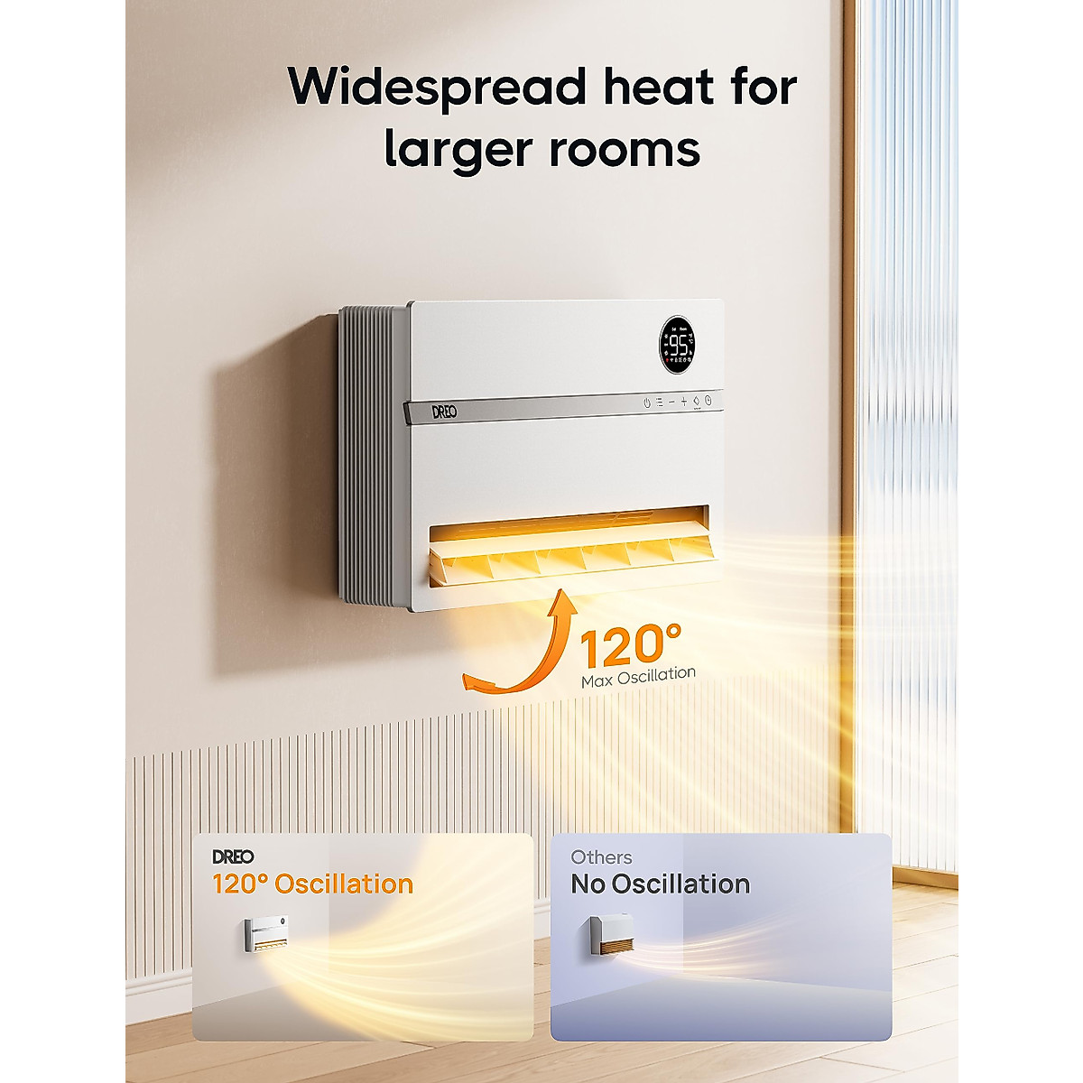Dreo Smart Wall Heater, Electric Space Heater for Bedroom 1500W, 120° Vertical Oscillation, Adjustable Thermostat, Remote Control, 24H Timer, Easy-Mount Heater for Indoor Use, Works with Alexa, WH719S