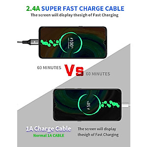 JIUWFOX Micro USB Android Charger Cable [2-Pack 4ft+6ft], Light Up Micro USB Charging Cable for Samsung Galaxy S7 Edge S6 S5 J7 J7V J5 J3, Moto E6 E5 E4, LG K40 K20, Xbox, PS4