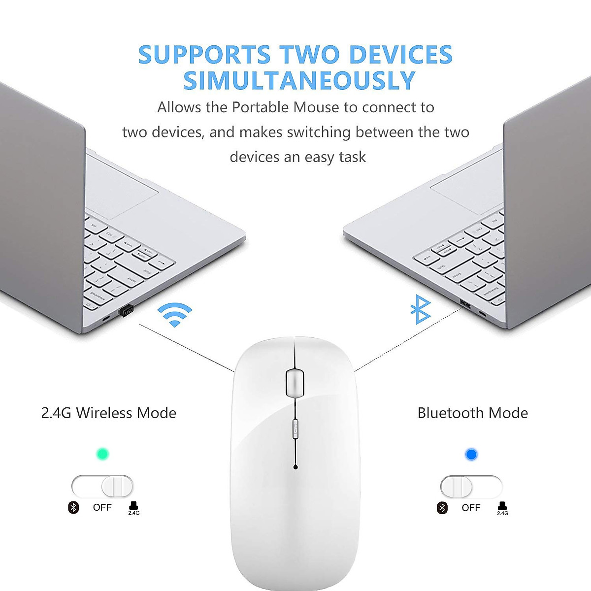 Bluetooth Wireless Mouse, Dual Mode Slim Rechargeable Wireless Mouse Silent Cordless Mouse with Bluetooth 4.0 and 2.4G Wireless, Compatible with Laptop, PC, Windows Mac Android OS Tablet (White)