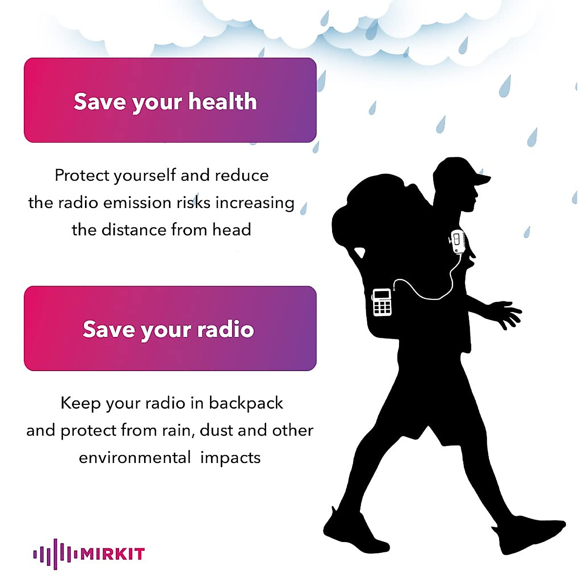 MIRKIT Heavy Duty Speaker Mic Compatible with Baofeng UV-5R, BF-F8HP, UV-82, UV-82HP. Push to Talk Microphone & Lanyard Ham Radio Operator. Radio Shoulder Mic ​Can be Used as Police Radio Mic