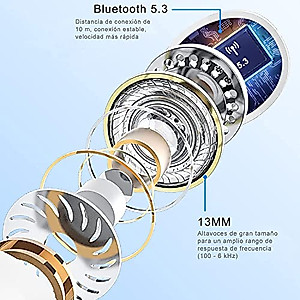 Wireless Earbuds,Bluetooth 5.3 Headphones Noise Cancelling Air Buds Pods 3D Stereo Ear pods in-Ear Ear Bud Built-in Mic IPX7 Waterproof Earphones Sport Headsets for iPhone/Samsung/airpod Case/Android