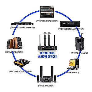micfuns K7 Professional Wireless 2 Handheld VHF 230-250 MHZ Microphone System 100m distand for Karaoke,Party, Speech
