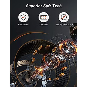 Electric Kettle, 304 Stainless Steel Interior, BPA-Free, Double Wall 1.5L Hot Water Boiler, 1500W Tea Kettle with Auto Shut-Off & Boil Dry Protection, Cordless Base & LED Indicator(White)