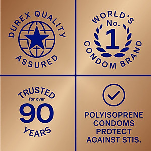 Condoms for Sex, Non Latex Durex Avanti Bare Real Feel Lubricated Condoms, 24 Count, Non Latex Condoms for Men with Natural Skin on Skin Feeling, FSA & HSA Eligible