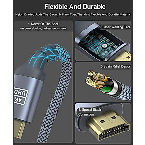 AkoaDa 4K HDMI Cable 6.6FT, 18Gbps High Speed HDMI 2.0 Braided Cable, Supports 4K 60Hz, 2K, 1080P, HDCP2.2 Compatible with Roku/Fire TV/PC/PS5/4/X-Box