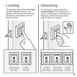 Weiser Halo Touch Fingerprint Contemporary Electronic Smart Lock WiFi, Compatible with Alexa and Google Assistant, Color: Satin Nickel, Model: 9GED30000-003