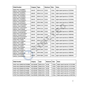 Timetec 16GB KIT(2x8GB) DDR4 SODIMM for Intel NUC KIT/Mini PC/HTPC/NUC Board 2400MHz PC4-19200 Non ECC Unbuffered 1.2V CL17 Single Rank 260 Pin Memory Upgrade(16GB KIT(2x8GB))