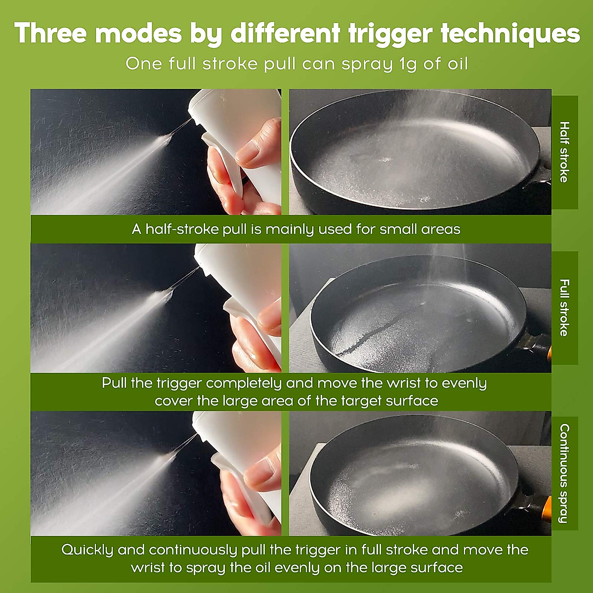 Mistifi Oliver Oil Sprayer for cooking, Spray bottle 6oz, Non-Aerosol Refillable Dispenser Oil Mister FS600 Less is More