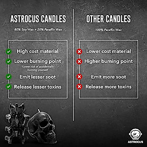 ASTROCUS Gothic Candle Set - Black Skull Candle - Spine Candle - Gothic Halloween Decor Interior - Black Gothic Candle - Horror Decor - Spooky Bathroom Decor - Black Candle