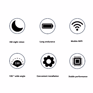 Airshi Body Camera Rotating Lens Pocket Camera Night Magnetic for Sports