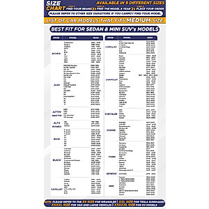 EcoNour Car Windshield Sun Shade | Reflective Sunshade for Ultimate Protection | Overlapping Design | 240T Polyester | Fits Small Sedans, Mini SUVs, Hatchbacks | Medium (64x32 inches)