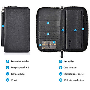 Exos Women’s Large Capacity Clutch Travel Wallet w/Removable Strap (Black)