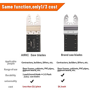 AIRIC 20pcs Bi-Metal Oscillating Tool Blades for Metal Multitool Saw Blades Quick Release, Fits Dewalt Fein Black&Decker Bosch Craftsman Milwaukee, etc Tools