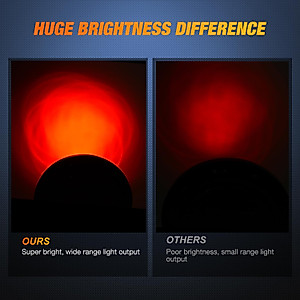 Nilight - TL-18 2PCS 4" Round Red LED Trailer Tail Lights w/Surface Mount Grommet Plugs IP67 Stop Brake Turn Tail Lights for Truck Trailer RV Jeep