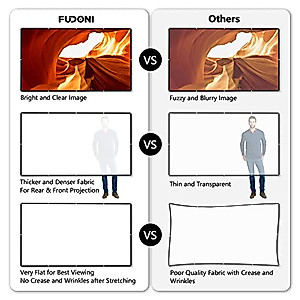 Projector Screen 120 inch, FUDONI Double Sided Outdoor Movie Screen 16:9 Foldable Washable, Portable Projector Screen Outdoor Indoor Projection Screen for Home Theater Camping Party Office