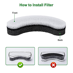 4 Pcs Pet Water Fountain Filters for WF050 & WF100 Cat Fountain, BFLICROY Cat Fountain Filter Replacement, Triple Filtration Cat Water Filter, Cat Filters for Water Fountain