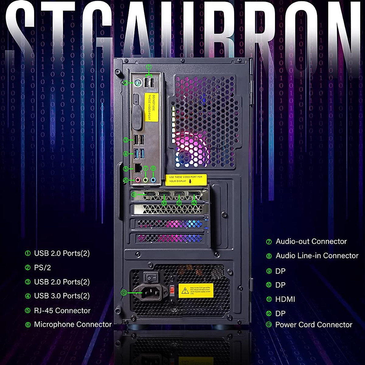STGAubron Gaming Desktop PC,Intel Core I5 3.3Ghz up to 3.7Ghz,GeForce RTX 2060 6G GDDR6,16G RAM,512G SSD,WiFi,BT 5.0,RGB Fan x 3,RGB Keybaord & Mouse,RGB Mouse Pad,RGB Bluetooth Sound Bar,W10H64