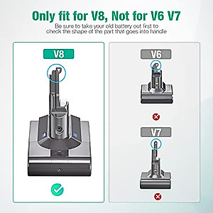 FirstPower 5000mAh V8 Replacement Battery 21.6V - Compatible with V8 Animal V8 Absolute V8 Fluffy V8 Motorhead V8 Carbon Fiber Cord-Free Handheld Vacuum