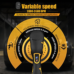 Cordless Car Buffer Polisher for Dewalt 20V Max Battery(NO Battery),6 In Brushless Buffer Polisher Kit , 6 Variable Speed 5500RPM Orbital Polisher for Car Detailing Waxing,14PCS Polishing Accessories