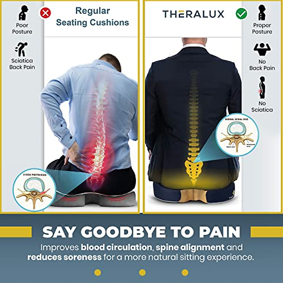 THERALUX Sciatica Pillow for Sitting Pain Relief - Memory Foam Car Seat Cushion for Office Desk Chair - Butt and Lower Back Support