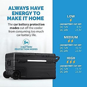 Newair Portable 80 Qt. Electric Car Camping Cooler with 4 Battery Protection Modes, Dual Zone Fridge and Freezer Storage, Retractable Handle, Outdoor Wheels and Rugged Construction