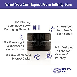 Infinity Jars 15 Ml (.5 fl oz) Cosmetic Style Black Ultraviolet Glass Screw Top Jar