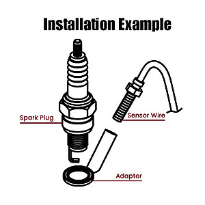 LCD Motorcycle Thermometer Ultra Thin Waterproof Water Temp Meter with 10MM Sparking Plug Adapter DC12V (Green)