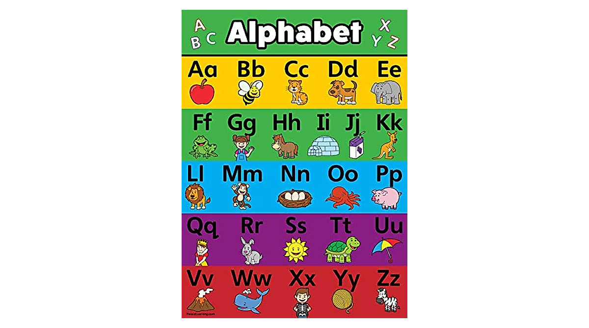 ABC Alphabet Poster Chart - Laminated 18x24 | Double Sided