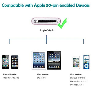 Yoodelife 3 Feet Replacement High Speed USB 2.0 Nylon Braided Sync and Charging Charger Cable Cord for Apple iPhone 4, 4s, 3G, 3GS, 2G, iPad 1/2/3 iPod Touch, iPod Nano - Rose Gold