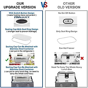 PMALLCITY 60W Electric Lunch Box with Power Switch for Adults, Portable Heated Lunch Boxes, 2023 Version Mini Microwave Food Warmer, 1.5L Stainless Steel Food Containers - Blue