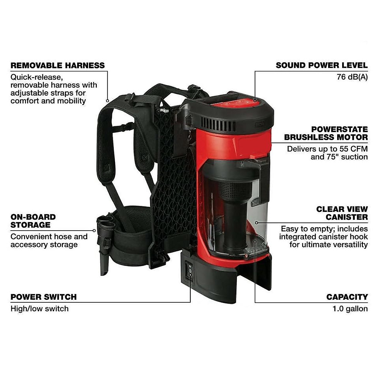 FitseN Suitable for Milwaukee M18 18V 3-in-1 Cordless Backpack Vacuum - Bare Tool, Model# 0885-20