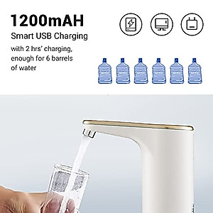 Water Bottle Pump, 5 Gallon Water Dispenser Pump, Universal USB Charging Portable Water Drinking Water Pump for 2-5 Gallon Bottle, Portable Electric Water Jug Pump