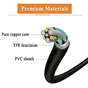 SGUUVAY USB C Charger Adapter Cable Compatible with New Beats Flex Wireless Earphones, New Beats Studio Buds Earbuds Headphones,Beats Fit Pro True Wireless Earbuds,JBL,Sony and Other Type-C Earbuds