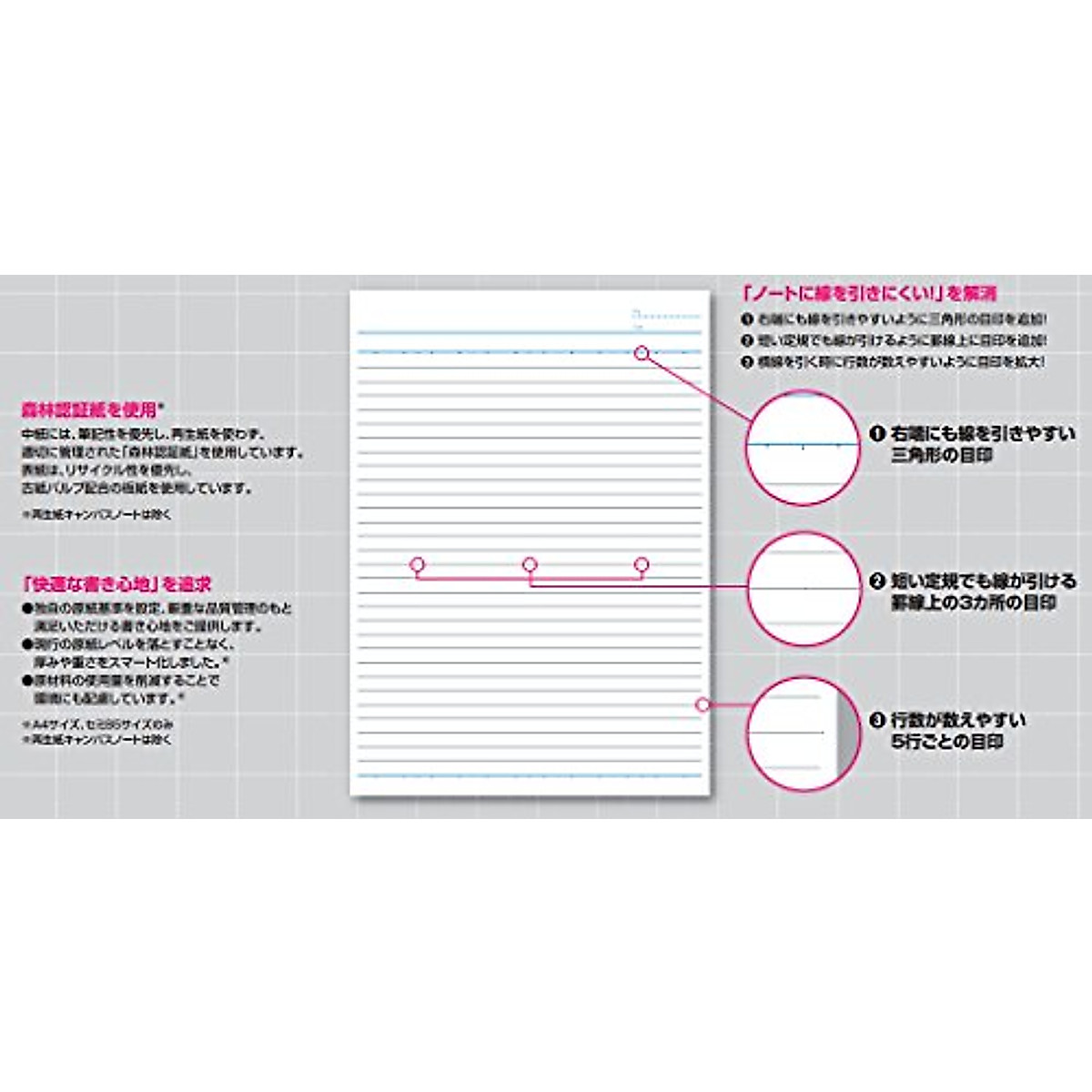 KOKUYO Campus Notebook (Semi-B5, Blue, Pack of 10)