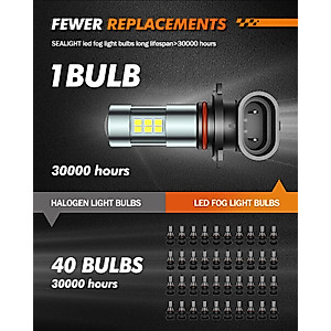 SEALIGHT H10/9145/9140 LED Fog Light Bulbs, 6000K Xenon White, 27 SMD Chips, 360-degree Illumination, Non-polarity, Pack of 2