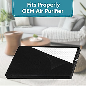 2 Pack - 45i Replacement Filter - for Breathesmart Flex Bh400 and Breathesmart 45i Air Purifier - H13 Grade True Hepa Filter - Part # B4-Fresh - B4-Pure - FL40