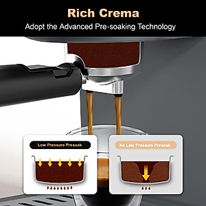 Laekerrt Espresso Machine with Visible Thermometer, 20 Bar Pump Pressure Home Coffee Machine with Milk Frother Steam Wand, 1100W Cappuccino Latte Coffee Maker, with 2 Stainless Steel Filter Cups